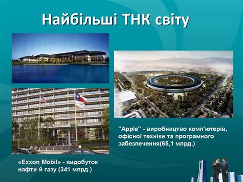 Транснаціональні корпорації світу презентация онлайн