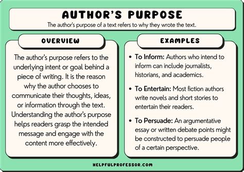 Authors Purpose 4th Grade