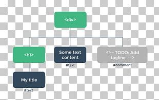 Electron JavaScript GitHub Inc Screenshot Node Js PNG Clipart Brand