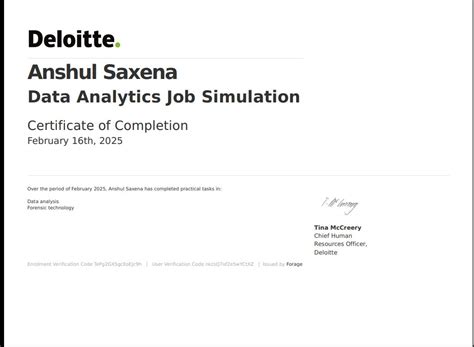 🚀 Thrilled To Share That Ive Completed The Deloitte Data Analytics Job