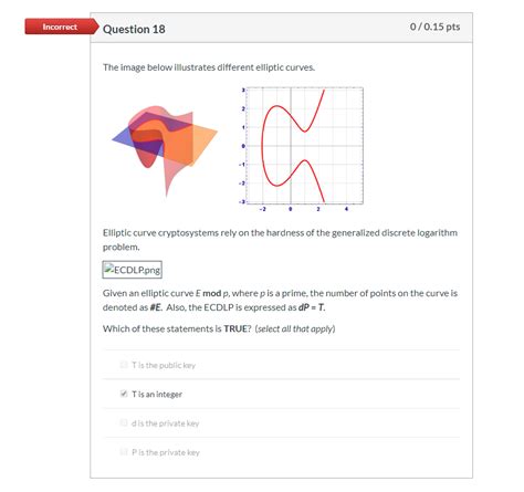 Solved Given An Elliptic Curve E Mod P Where P Is A Prime Chegg