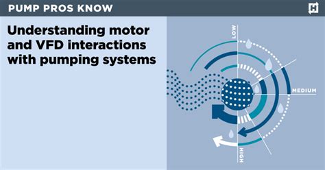 Pump Pros Know Variable Frequency Drives Pumps Org