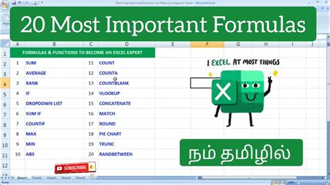 20 Excel Formulas To Master Microsoft Excel In Tamil Youtube