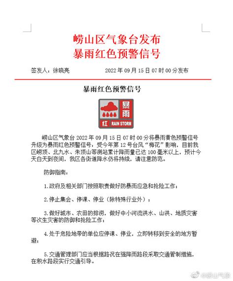 注意防范！崂山区气象台将暴雨黄色预警信号升级为暴雨红色预警信号 青报网 青岛日报官网