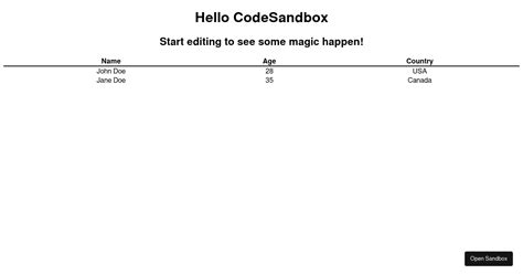 Dnd Html Table Codesandbox