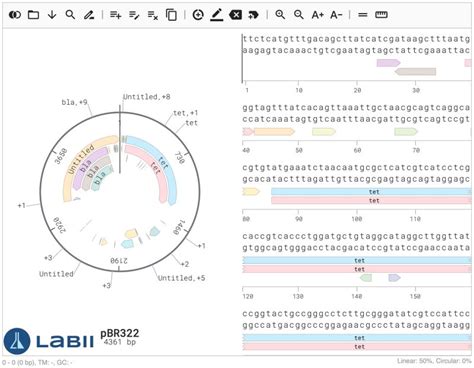 Joy Islam On Linkedin Eln Lims Labii Electronic Laboratory