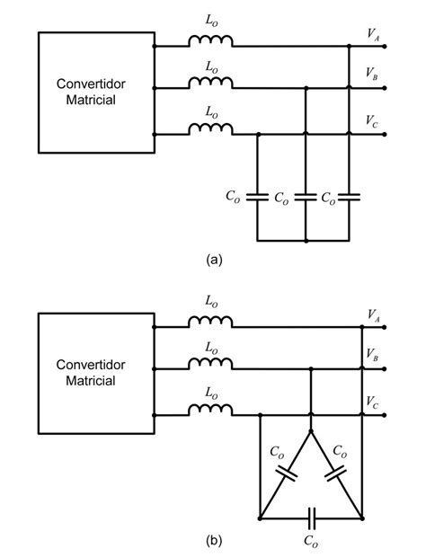 Topologies Of Filters Lc For Output Stages A Star Connection And B Download Scientific