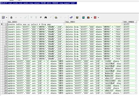 Oracle 11g 使用logminer分析redo和归档日志oracle表分析语句是否产生归档日志 Csdn博客