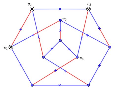 [2201 12811] a dfs algorithm for maximum matchings in general graphs