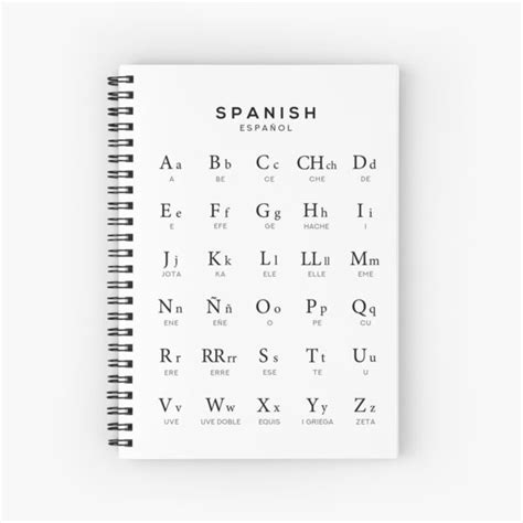 Spanish Alphabet Chart Espanol Language Chart White Journal For