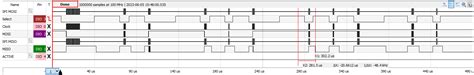 Creating An Rtls System With Uwb Nordic And Zephyr Os Embevity