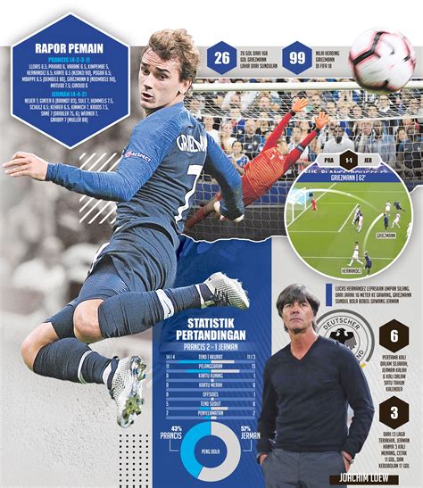 Football Club Season: Sport Football Magazine