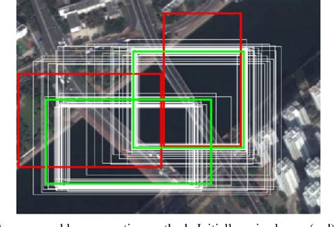 Robust Object Detection In Remote Sensing Imagery With Noisy And Sparse