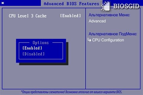 CPU Level Cache