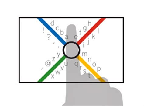 Revolutionary 8pen Keyboard For Android The New Swype Recombu