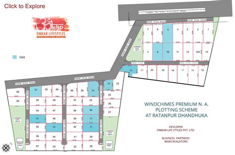 PLOTTING MAP
