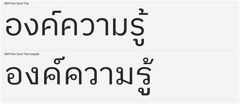 Typeface Page Thai Looped Getting Cropped In Non Latin Scripts Section · Issue 138 · Carbon