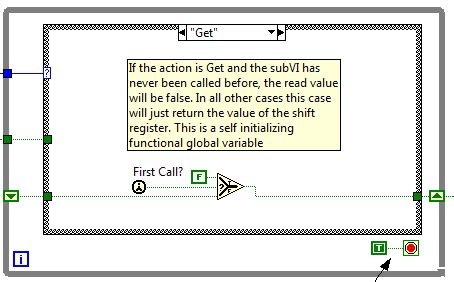 Communicating Between Multiple Vis Using A Functional Global Variable
