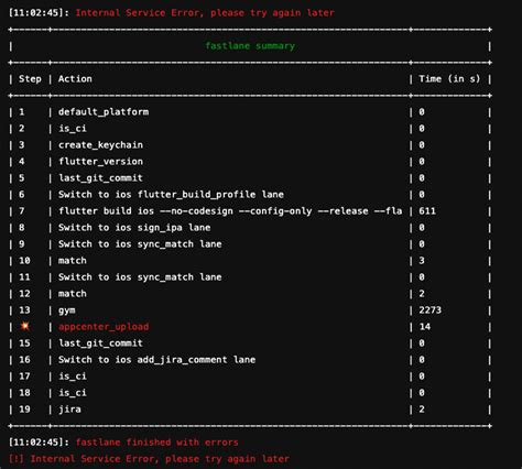 upload failed internal service error please try again later · issue