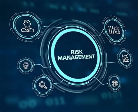Risk Management And Data Quality