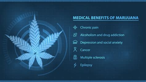 Beneficios Médicos De La Marihuana Cartel Digital Azul Y Oscuro Con