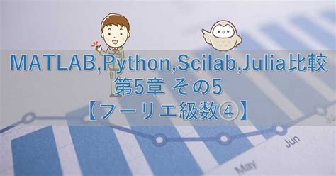 Matlabpythonscilabjulia比較 第5章 その5【フーリエ級数④】 シミュレーションの世界に引きこもる部屋