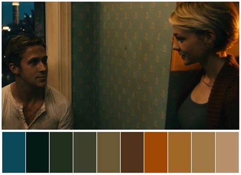 Understanding Color Dominant Vs Recessive Colors