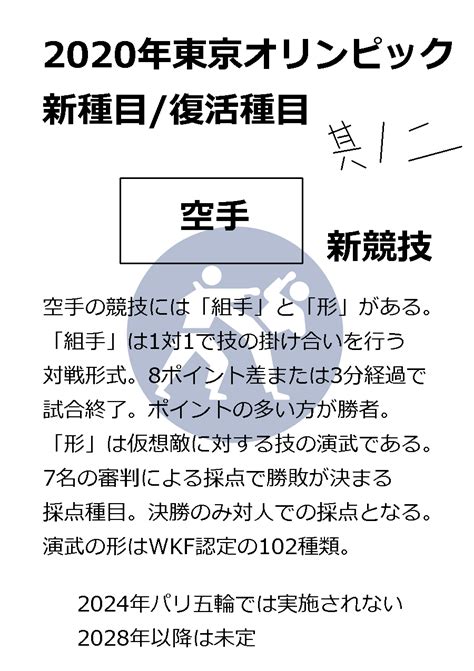 はずだった38日 東京オリンピック開催迄あと〇日 Araki 月刊コミックニート Web漫画とweb小説の新都社