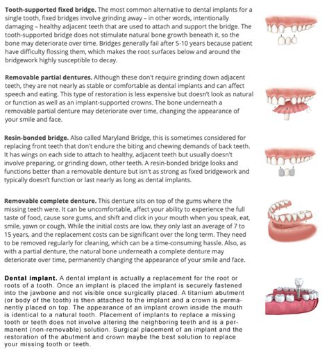 Ask The Dentist Tooth Replacement Do You Want A Permanent