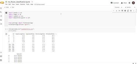 Sathwika Achugatla On Linkedin Datascience Machinelearning