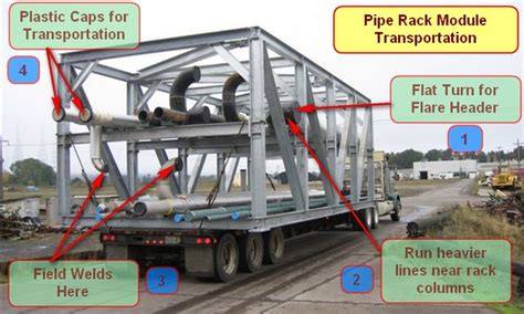 pipe rack module transportation the piping engineering world