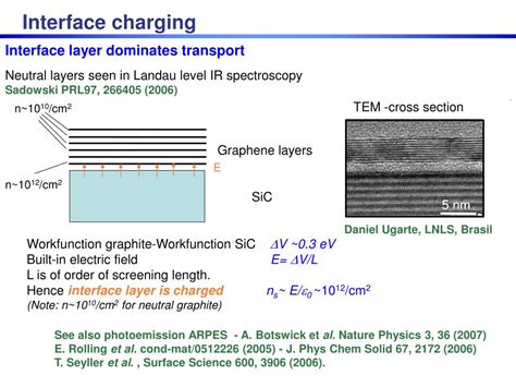 PPT SiC Steps PowerPoint Presentation Free Download ID 4205969