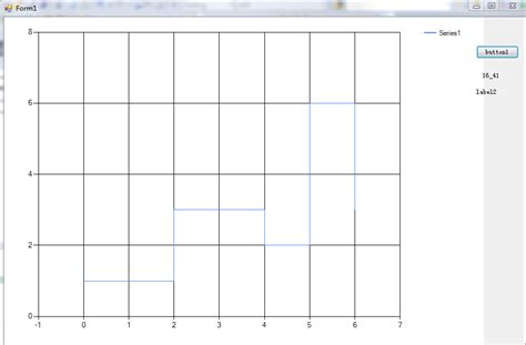 C How Can I Modify The Background Of The Chart Stack Overflow