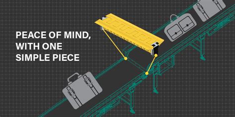 Flexco Book Your Free Transfer Point Assessment