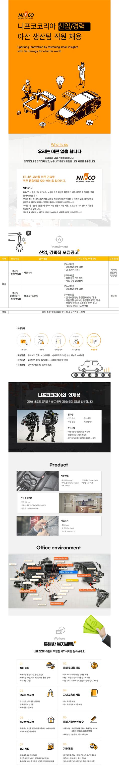 니프코코리아 채용공고 아산 생산 기능직 수시채용 2023년 채용
