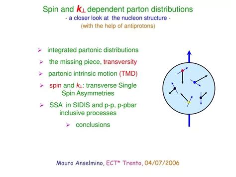 Ppt Spin And K ┴ Dependent Parton Distributions Powerpoint Presentation Id 5455827