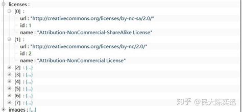 数据集格式ICDARCTW COCO 知乎