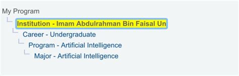 Raghad Aljiban On Linkedin Iau Ai222 Ai Artificialintelligence