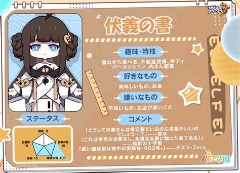 【人形ファイル】伏義の書 Honkai Impact 3rd Hoyolab