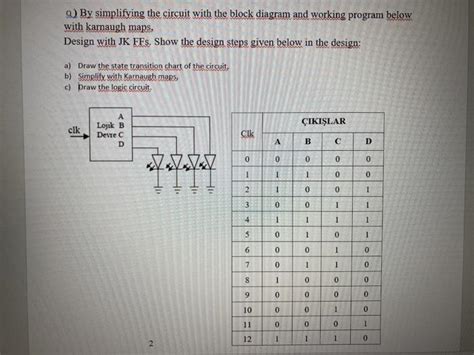 Solved By Simplifying The Circuit With The Block Diagram And
