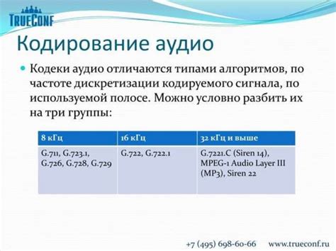 Видео аудио Передача данных по сети презентация онлайн