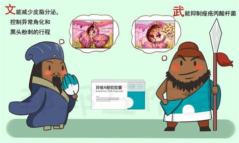 口服异维a酸软胶囊治疗痤疮：说明书上那么多副作用，还能吃吗？ 知乎