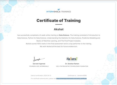 Akshat Singal On Linkedin Internshala Internshalatrainings