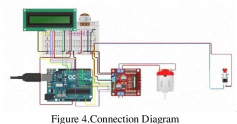 Figure 4 From Arduino Based Smart Stove Semantic Scholar