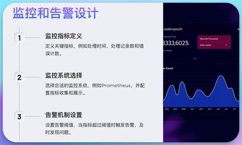 数据仓库系列12：如何设计一个高效的etl流程etl流程设计 Csdn博客