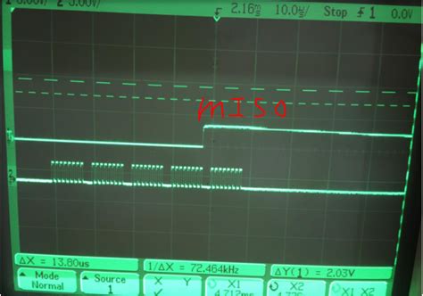 Why Spi Sequence Doesnt Match Msb Order Forum For Electronics