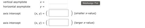 Solved Vertical Asymptote X Horizontal Asymptote Y Axis