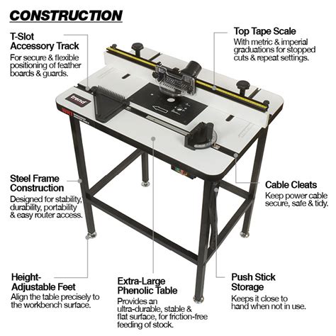 Trend Workshop Router Table Precision Routing At Trend Direct UK TrendDirectUK
