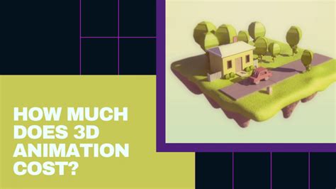 How Much Does 3d Animation Cost Twine Blog
