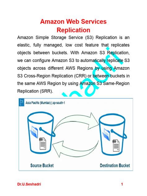 Aws S3 Replication Download Free Pdf Amazon Web Services Software